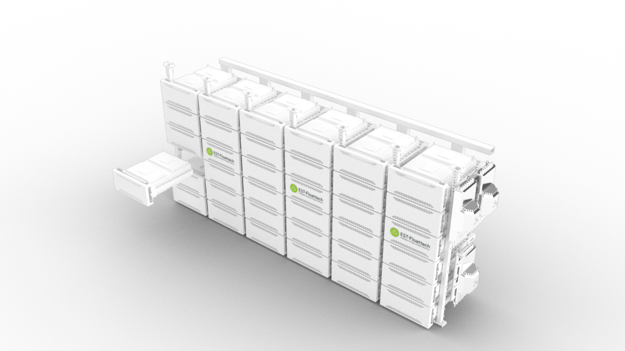Batteries in the maritime industry keep on gaining momentum - EST-Floattech